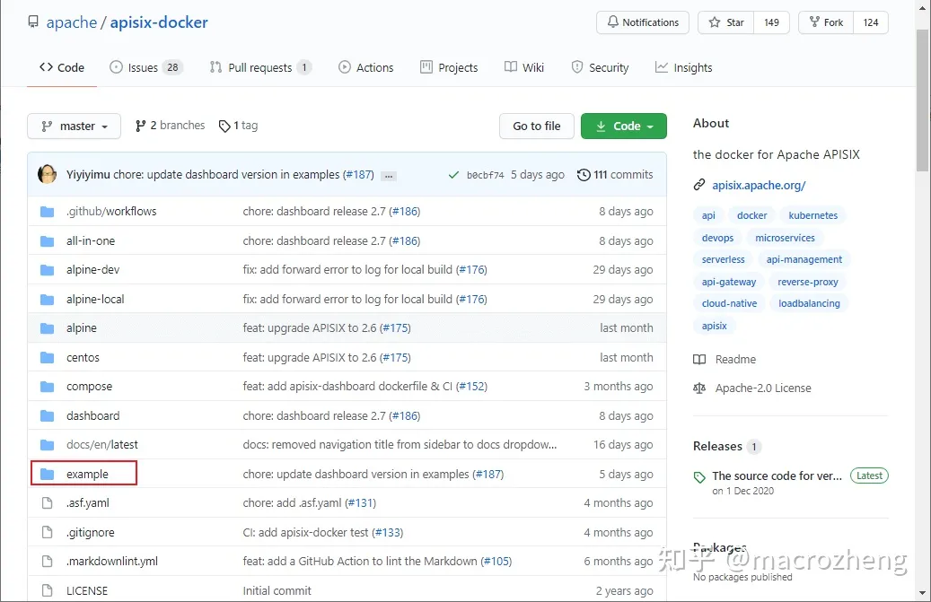 apisix简单使用-技术随笔- 数学谜